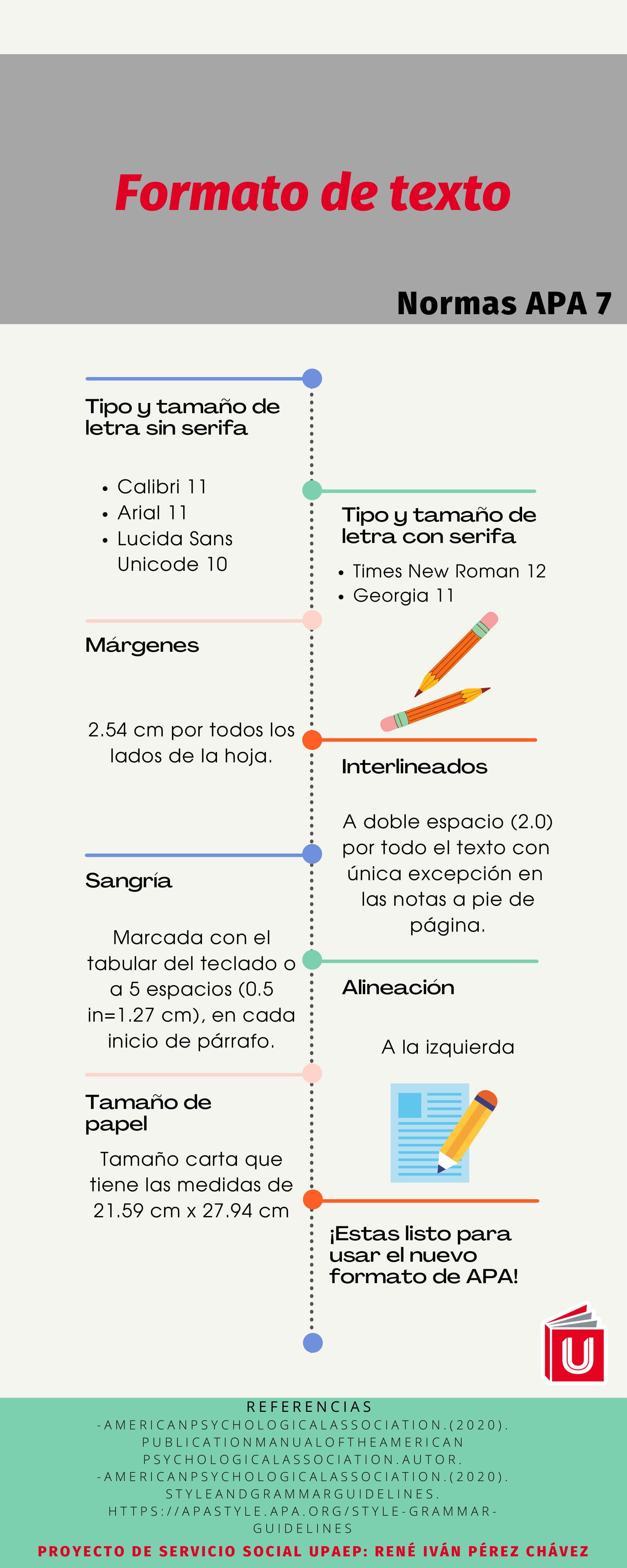 Infografías APA - CRAI UPAEP